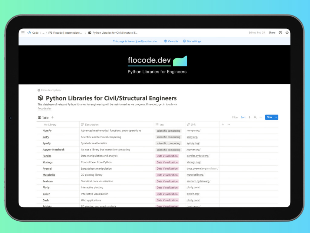 #010 - A Roadmap for Learning Python for Civil/Structural Engineering