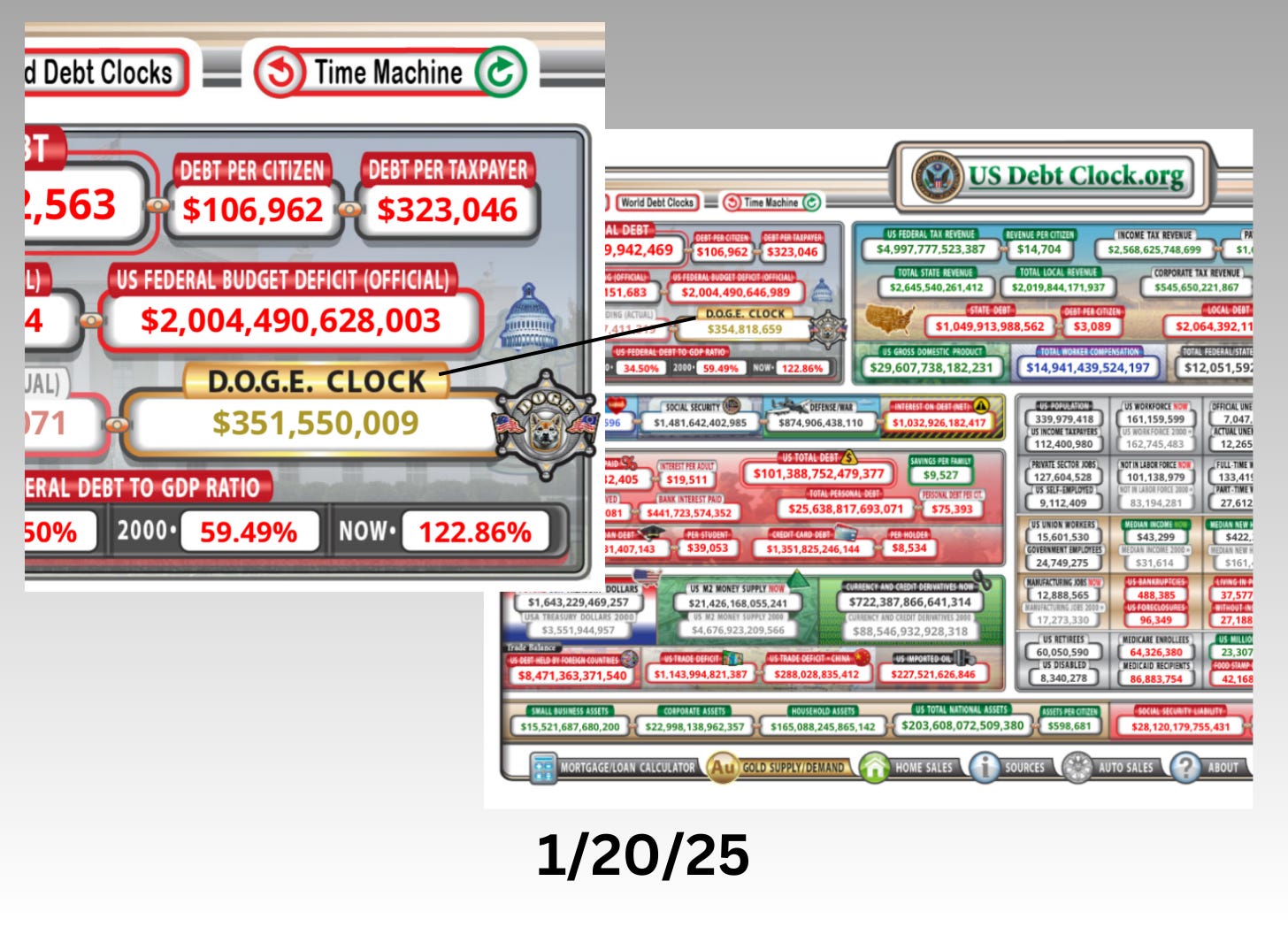 The US National Debt Clock: January 2025 (Second Half)