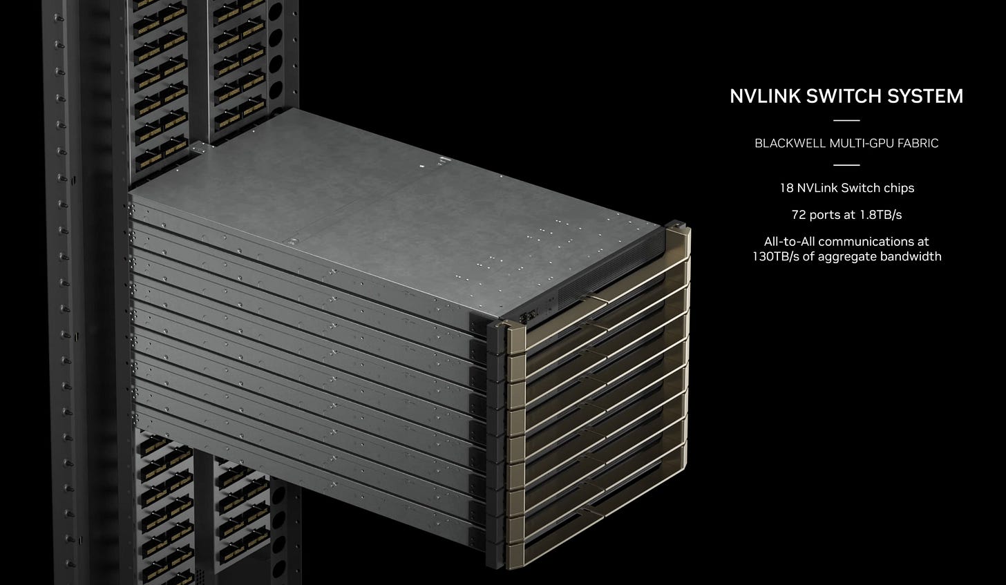 Jensen's World: Compressing Reality - by Doug O'Laughlin