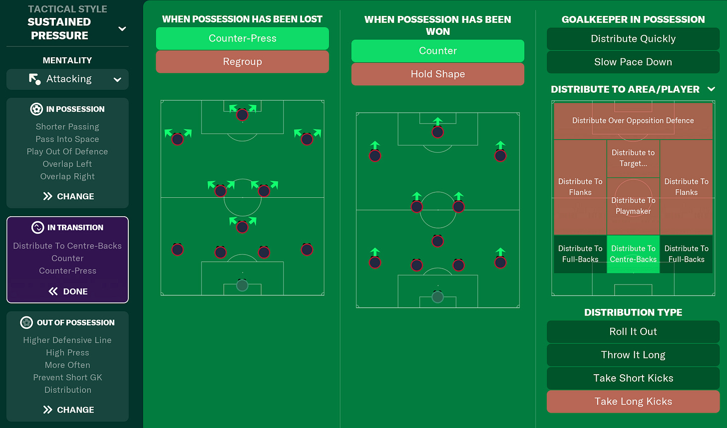 Luis Enrique's PSG Tactics - Ponta de Lança