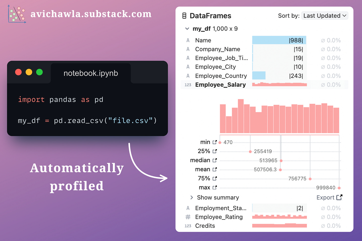 AutoProfiler: Automatically Profile Your DataFrame As You Work