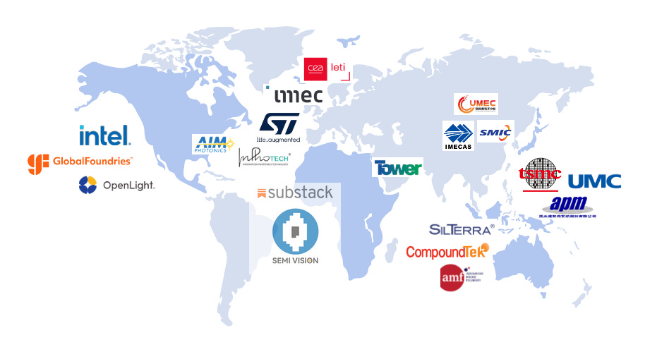 TSMC and NVIDIA Pioneering the Future of AI with Silicon Photonics Technology