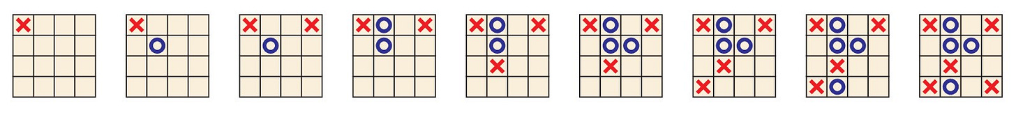 Tic tac toe and variants - by Joel David Hamkins