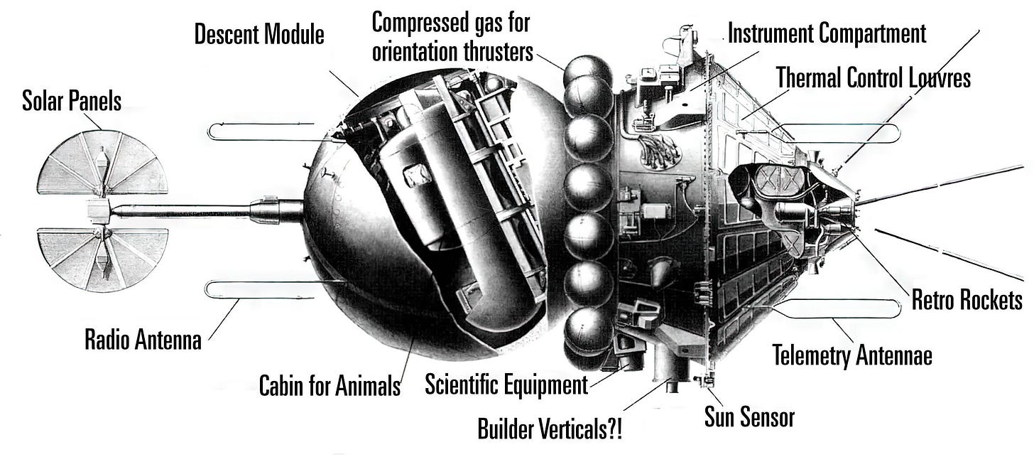 Vostok 1, Rare and new images - by Nick Stevens Graphics