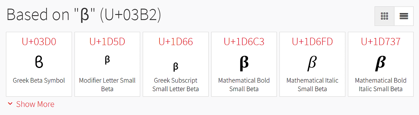 Typing superscripts, subscripts, and other special characters in a text ...
