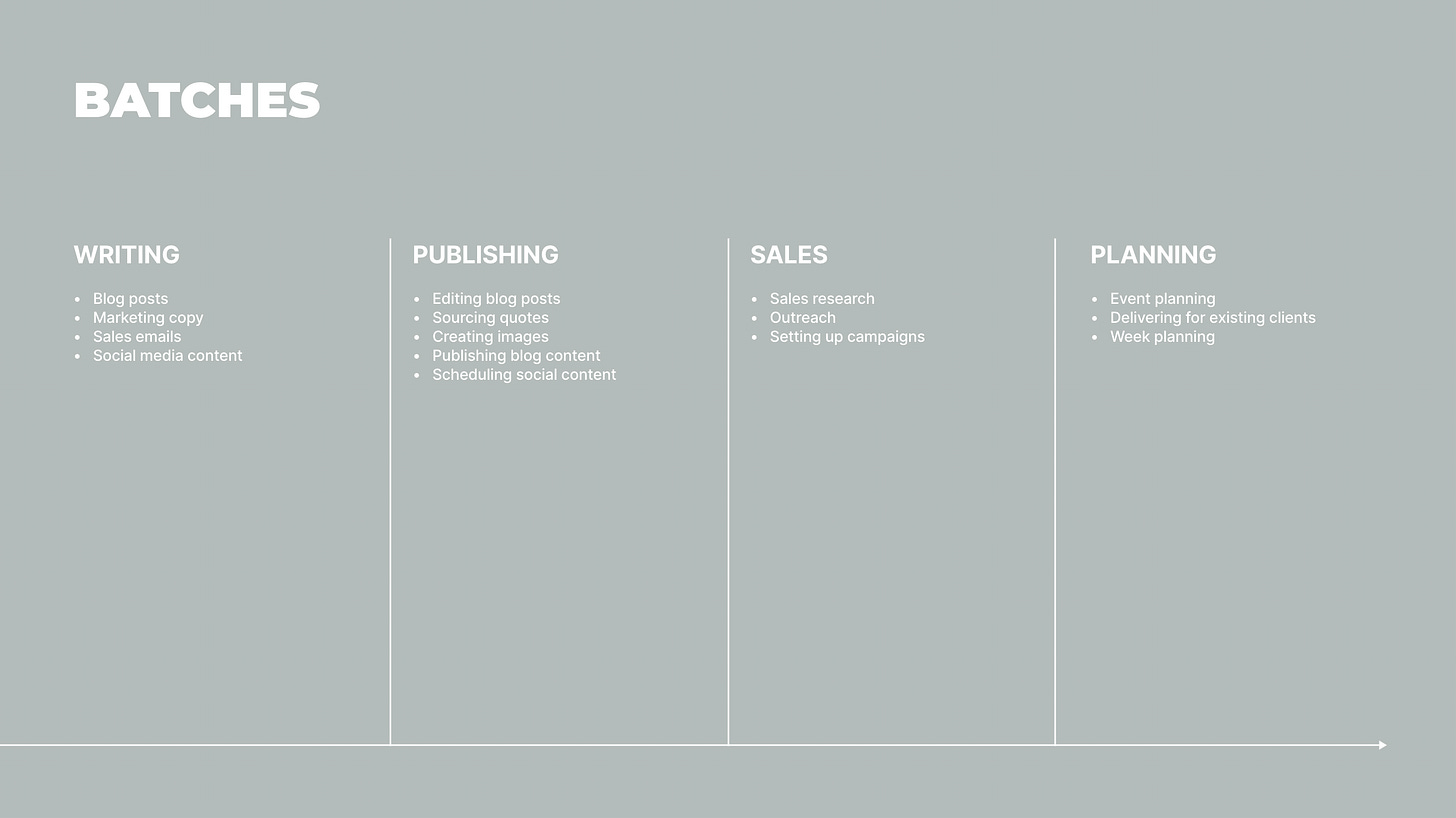 4 unbelievably easy steps to reduce how much you work