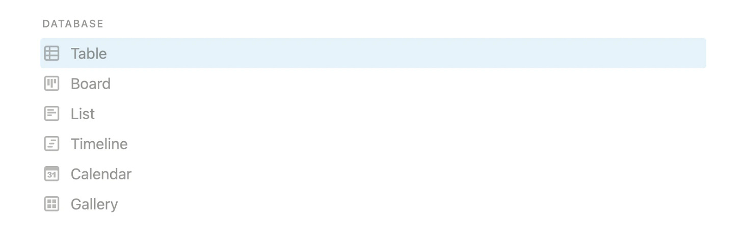 Notion: Guida base per imparare a usarlo