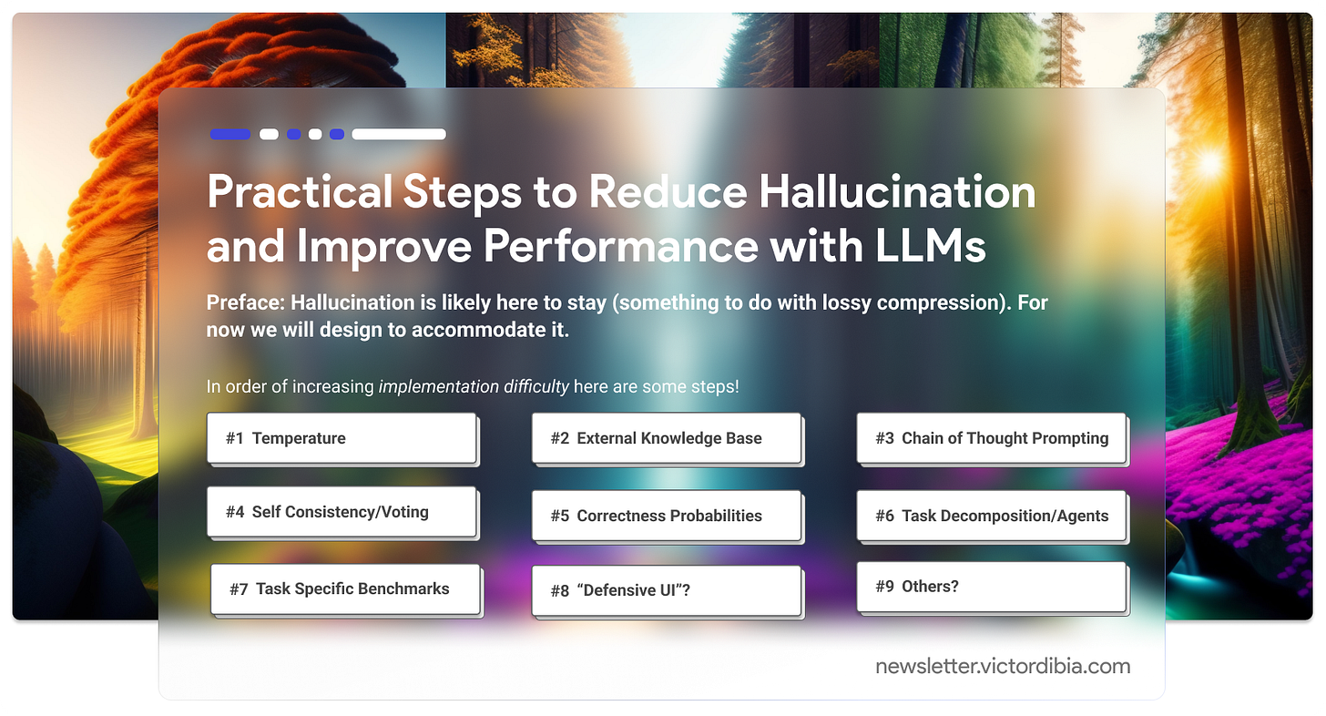 Practical Steps to Reduce Hallucination and Improve Performance of Systems Built with Large ...