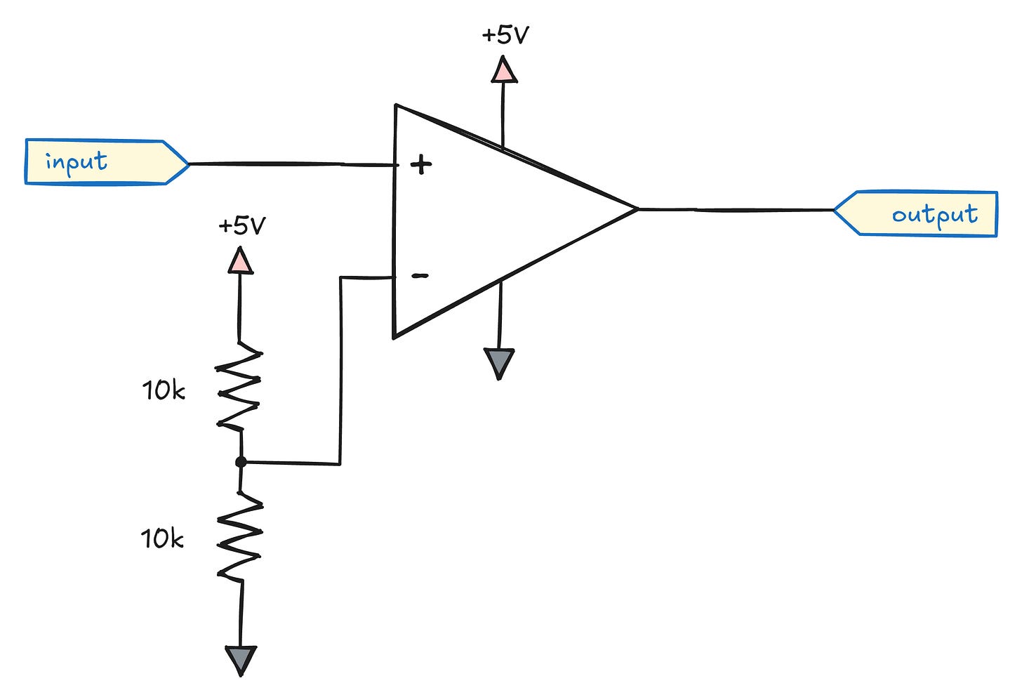 Deep dive: the instability of op-amps - lcamtuf’s thing