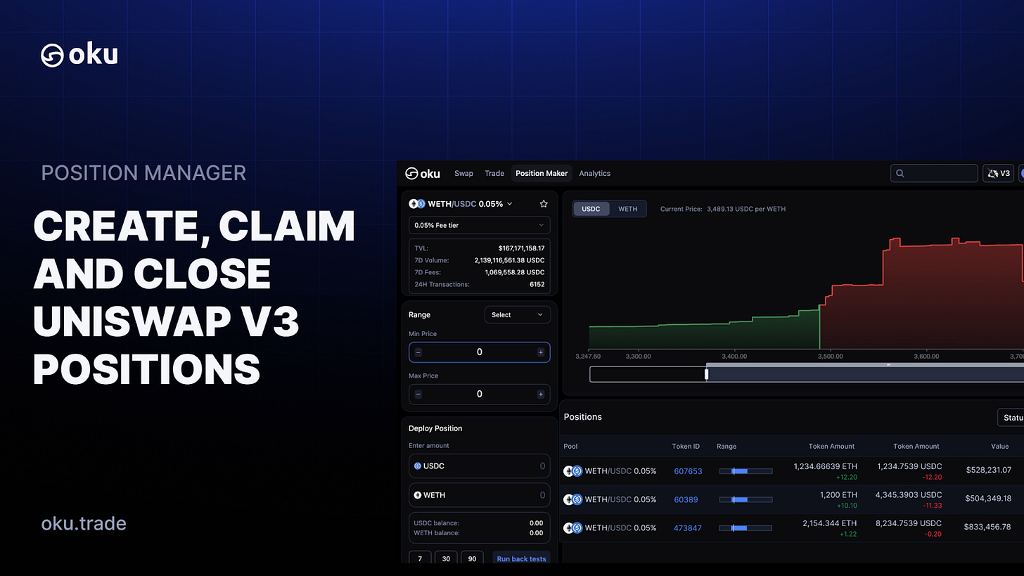 Exploring Oku.trade - by Swastik Garg - Swastik’s Substack
