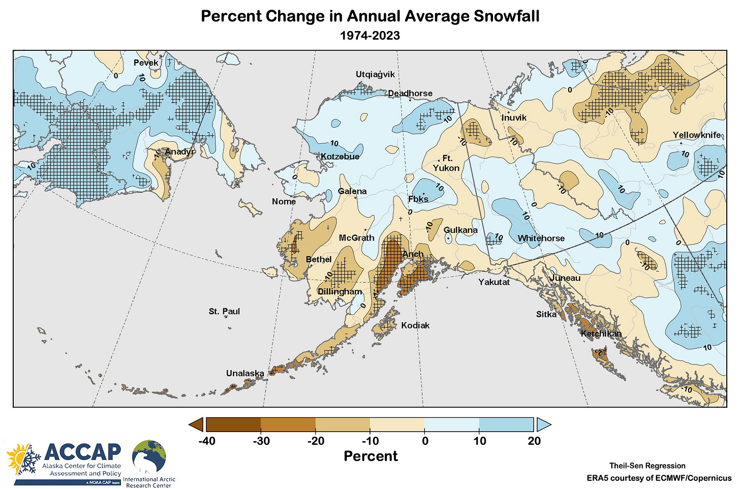 Alaska annual snow trends - by Rick Thoman