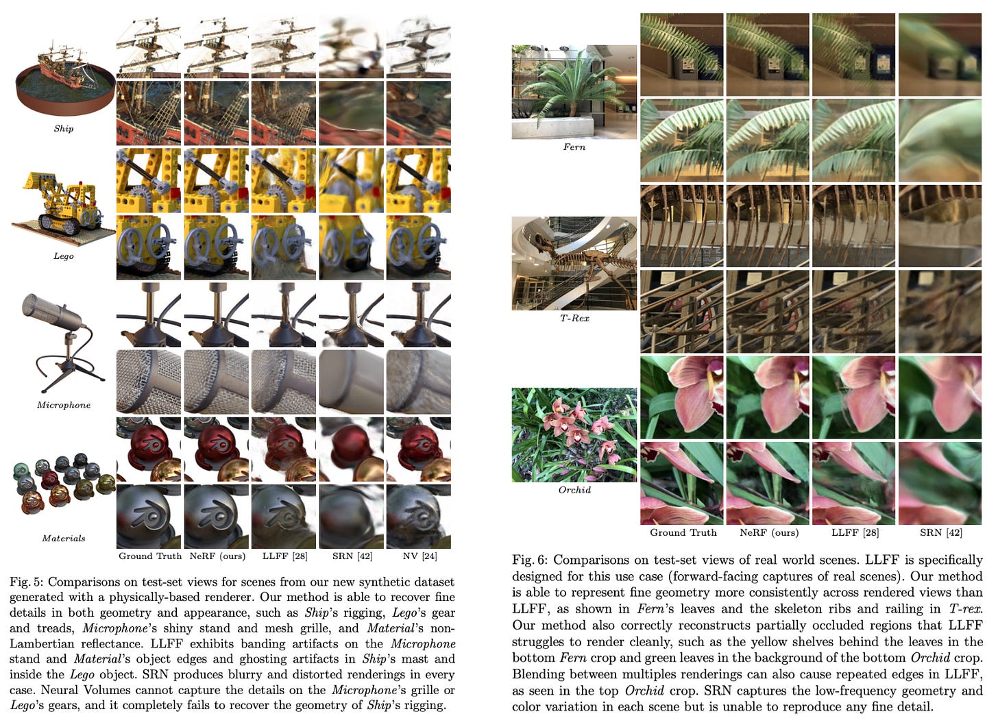 Understanding NeRFs - by Cameron R. Wolfe, Ph.D.