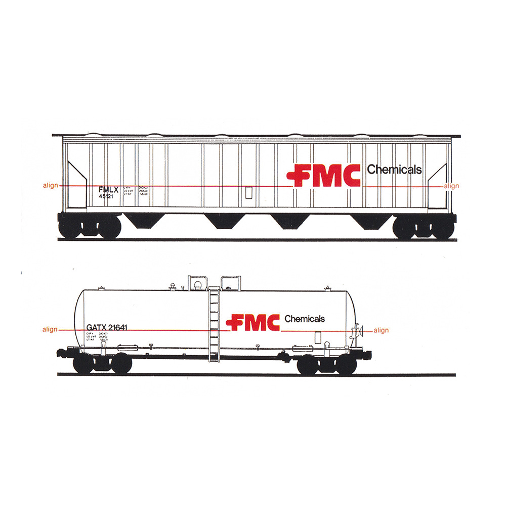 FMC by Lippincott & Margulies, 1972 – Logo Histories