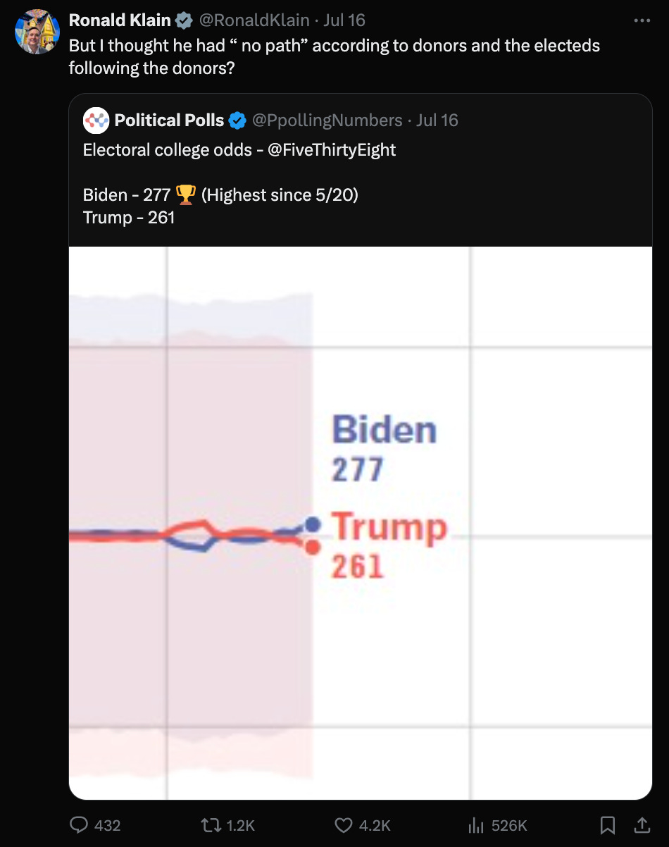 Why I don't buy 538's new election model - by Nate Silver