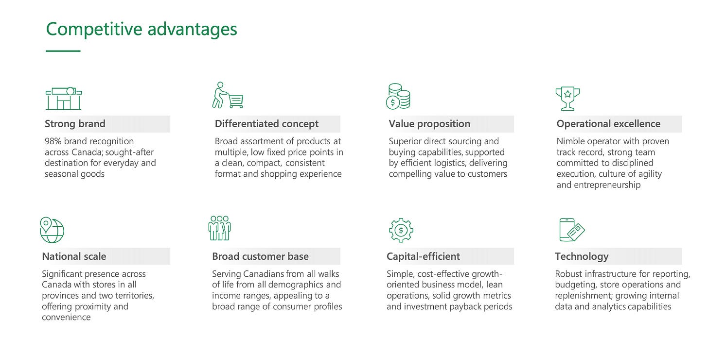🏆 Cannibal stocks - Compounding Quality