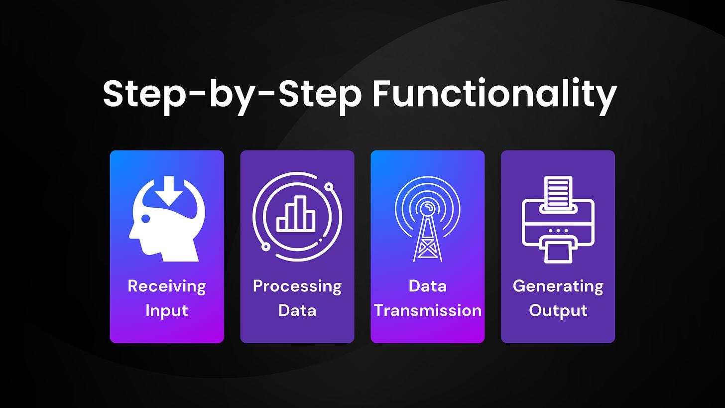 AI NODES 101 - OpenPad AI