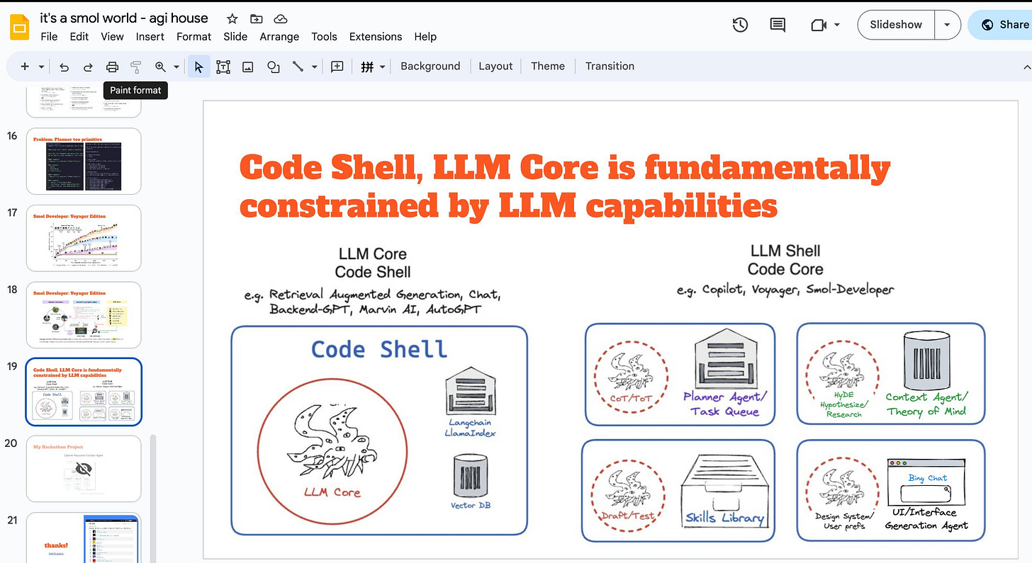 The Rise of the AI Engineer - Latent.Space