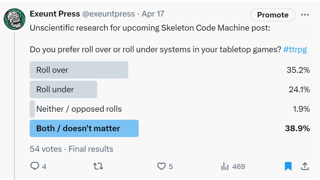 Roll over vs. roll under - Skeleton Code Machine