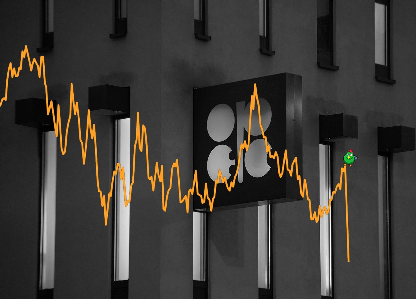 Punctuated Equilibrium - Doomberg