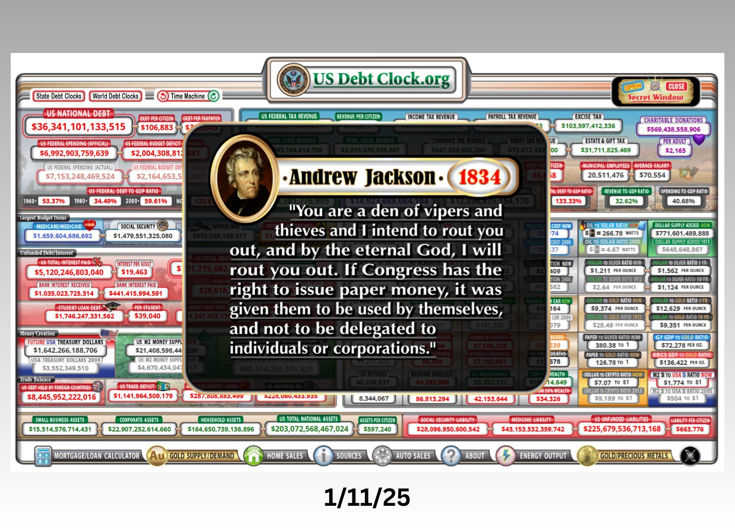 The US National Debt Clock: January 2025 (First Half)