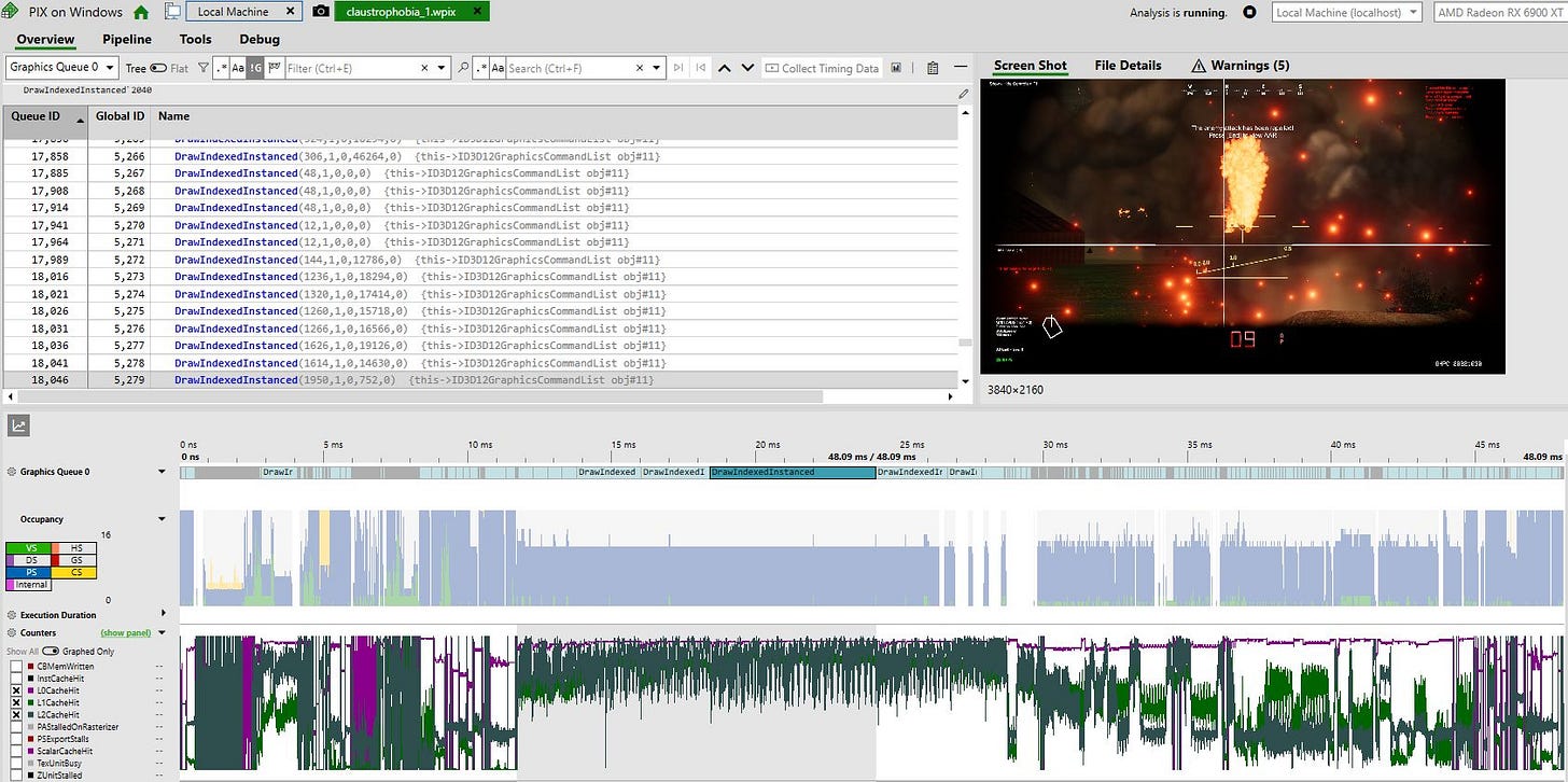 AMD’s RDNA 2: Shooting For the Top - by Chester Lam
