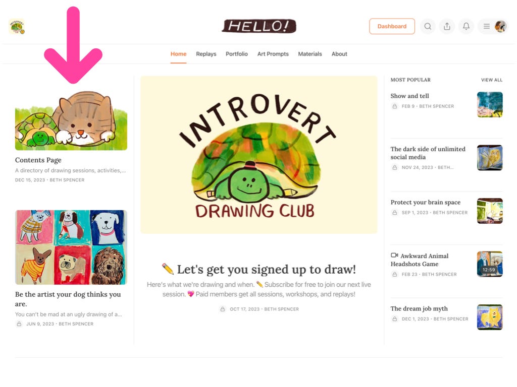 Finding your way 'round Substack - by Beth Spencer