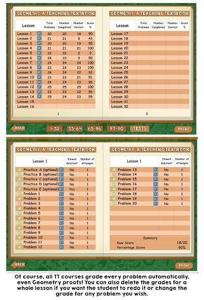 An Honest Review of Teaching Textbooks 3.0