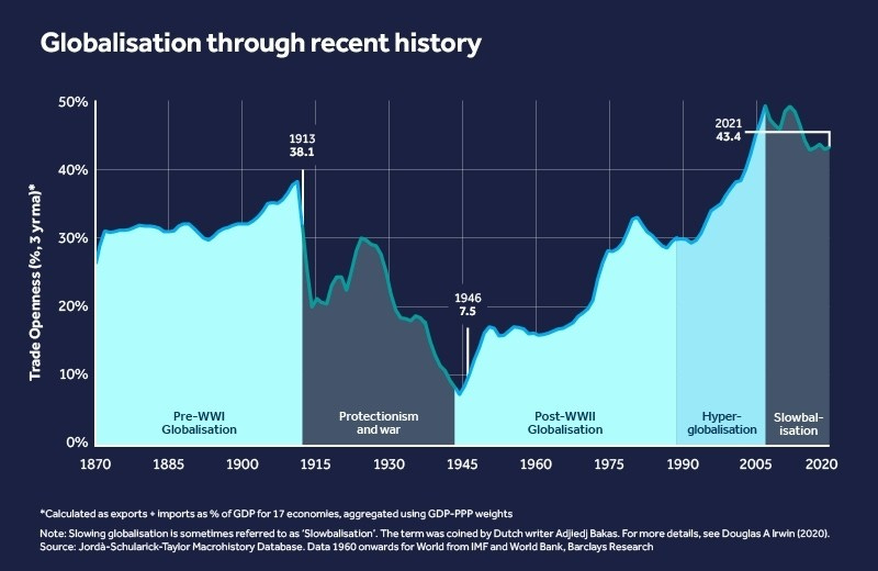 Here's how DMart works - The Daily Brief by Zerodha