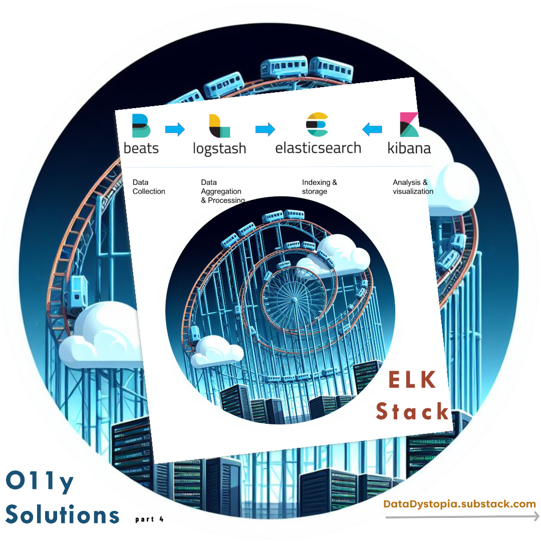 From Reactive To Proactive How The Elk Stack Empowers Sre Observability