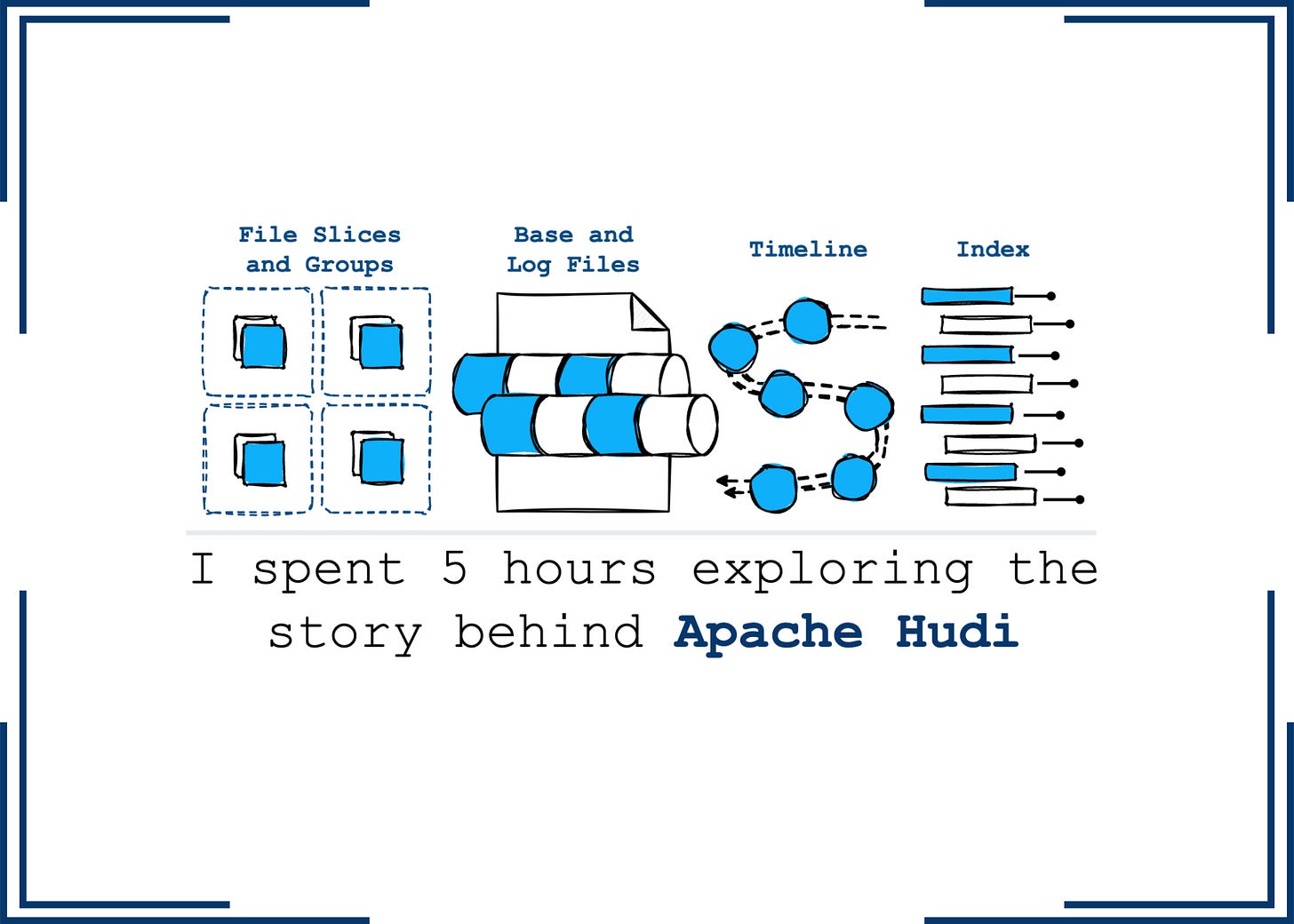 I spent 5 hours exploring the story behind Apache Hudi.