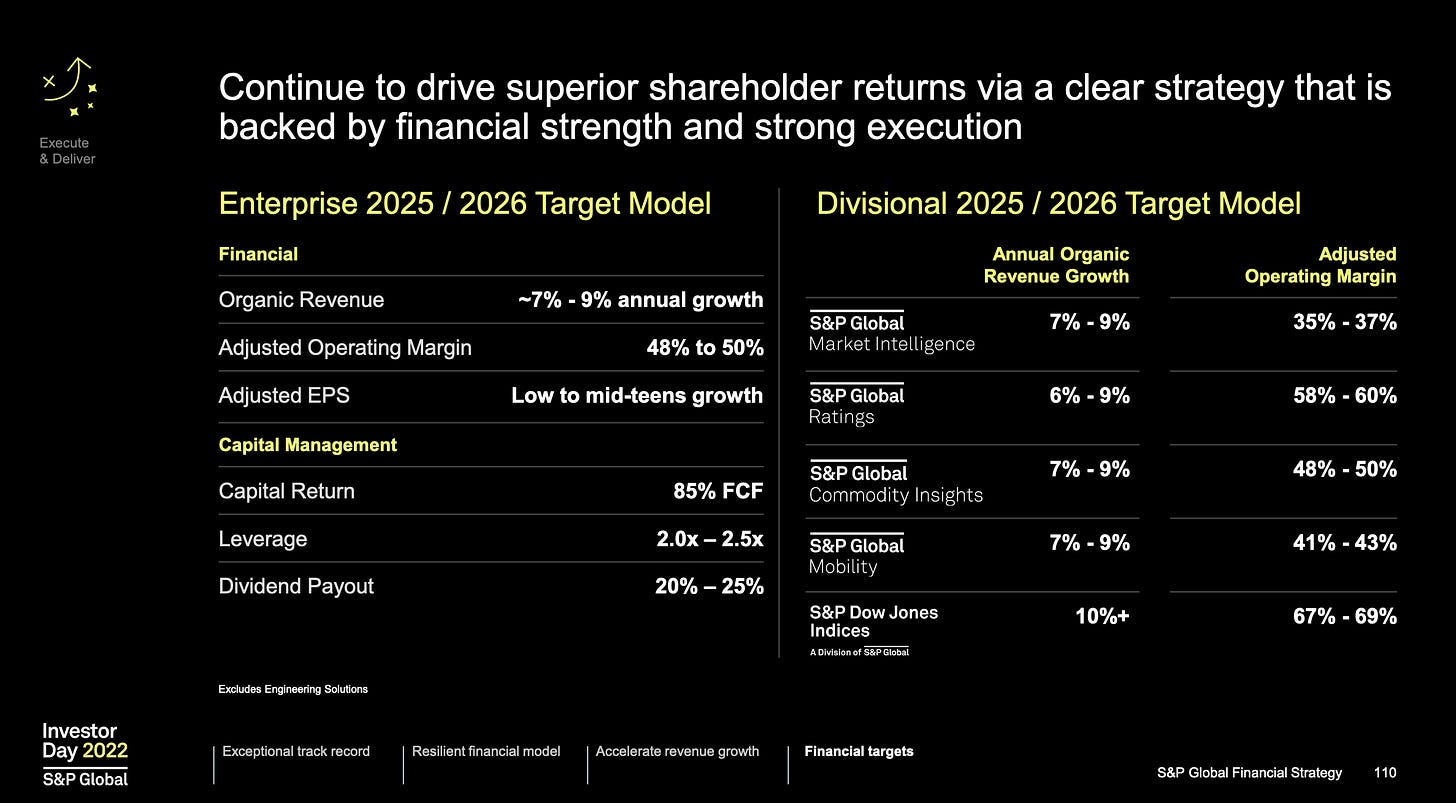 🔍How to analyze a stock - Compounding Quality