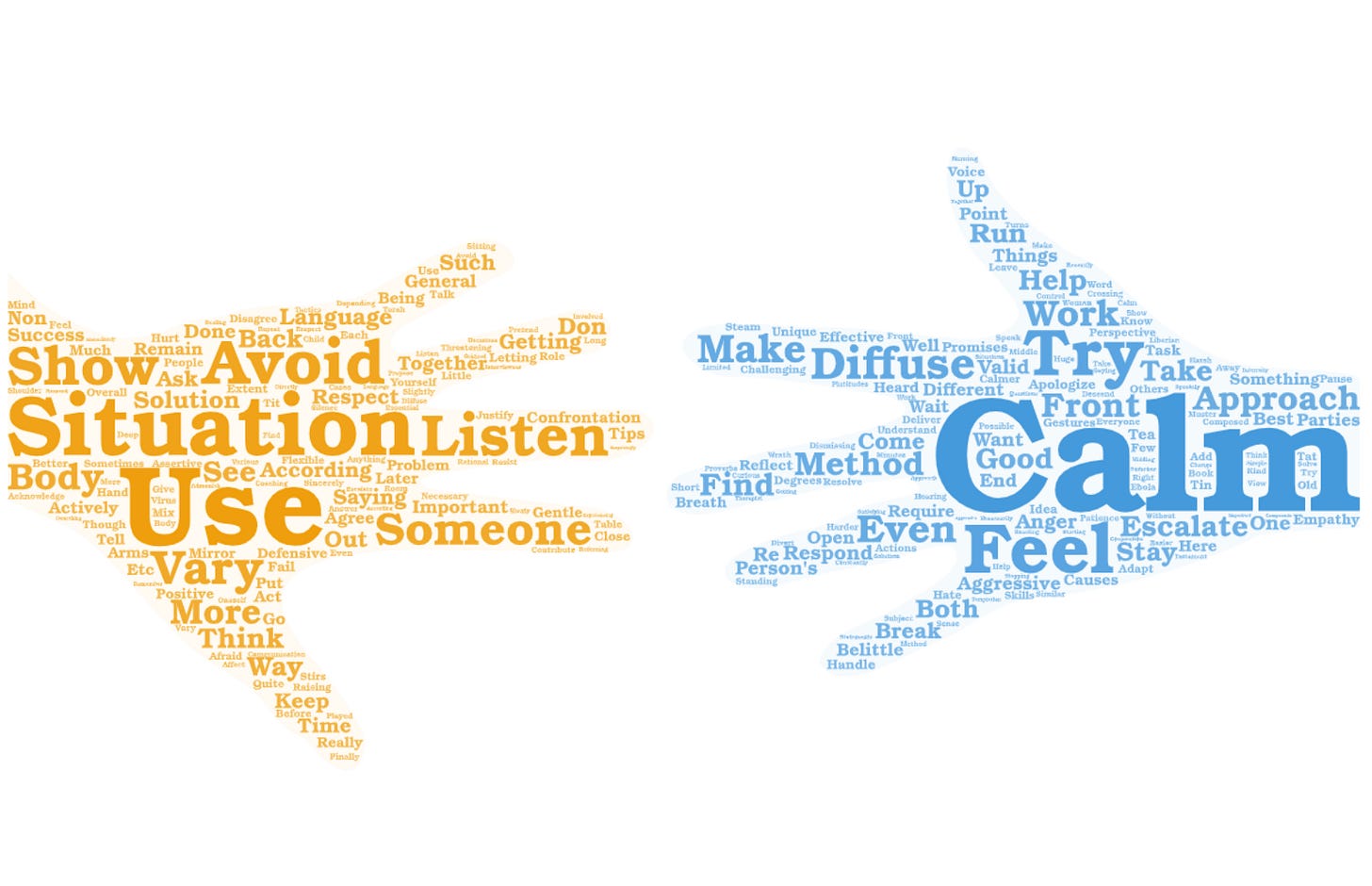 How to diffuse an angry person or calm someone who's upset?