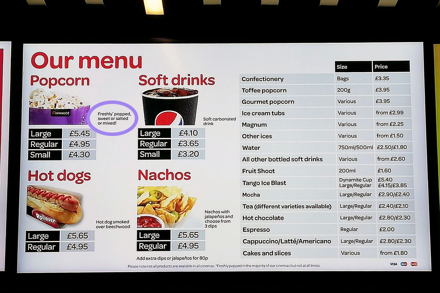 Blimey, Sweet Popcorn! Hidden Secrets Behind Britain’s Cinema Concessions