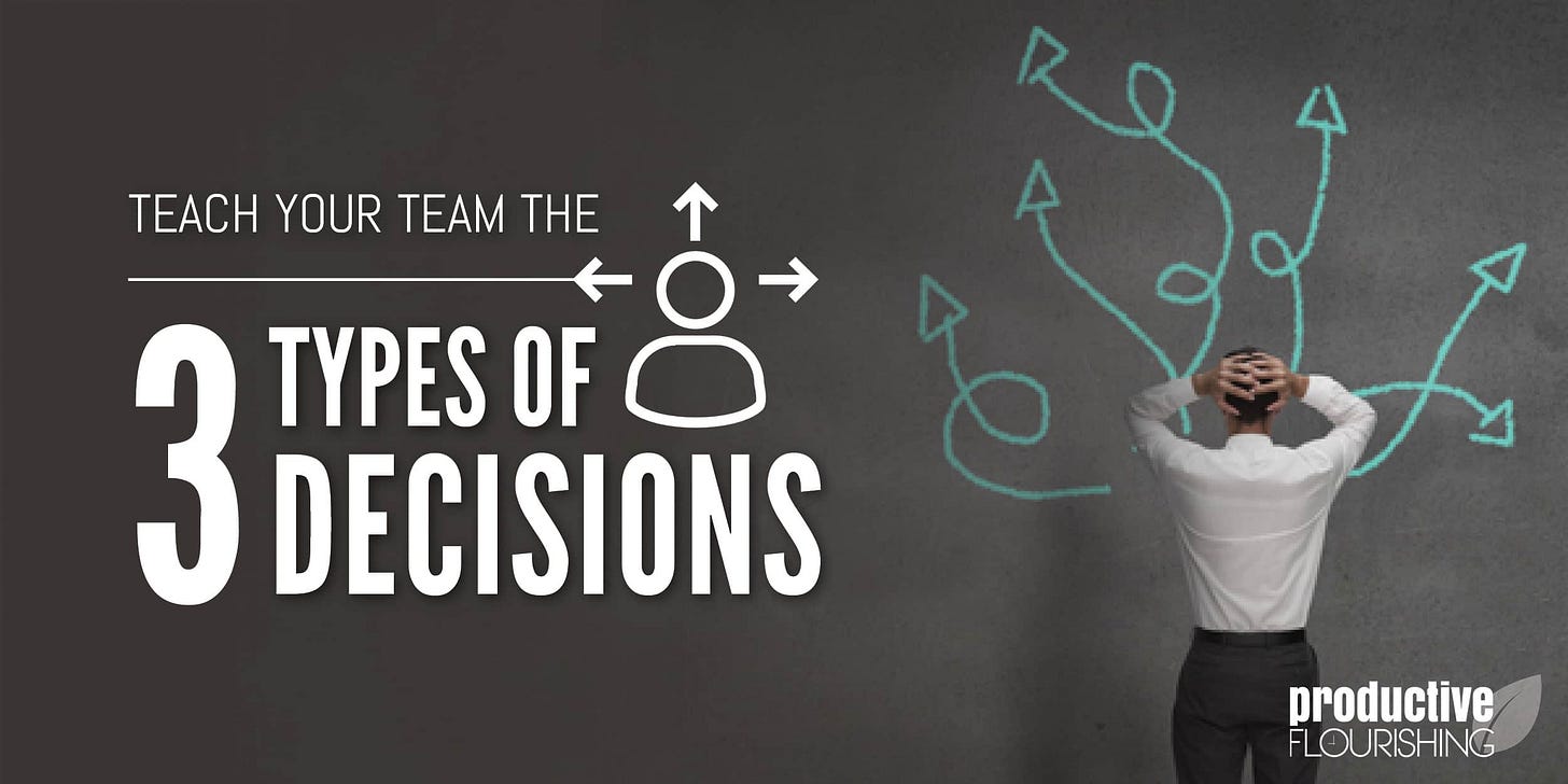 Teach Your Team The Three Types of Decisions