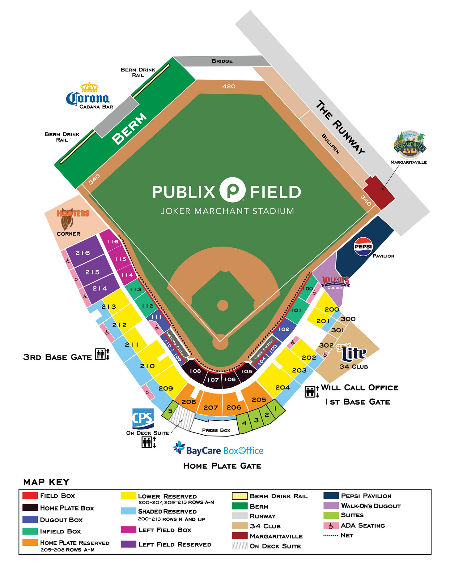 Publix Field at Joker Marchant Stadium Spring Training Guide