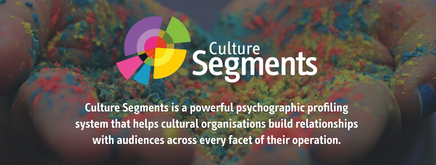 Cultural Content: Personas and segmentation - CultureHive