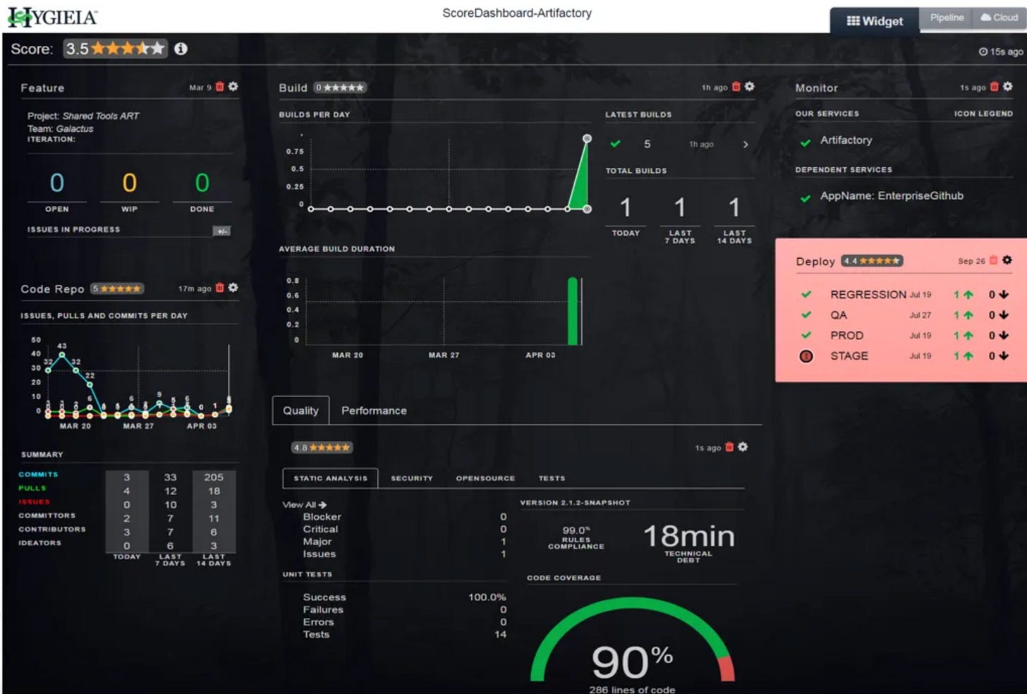 Backstage: an Open-Source Developer Portal