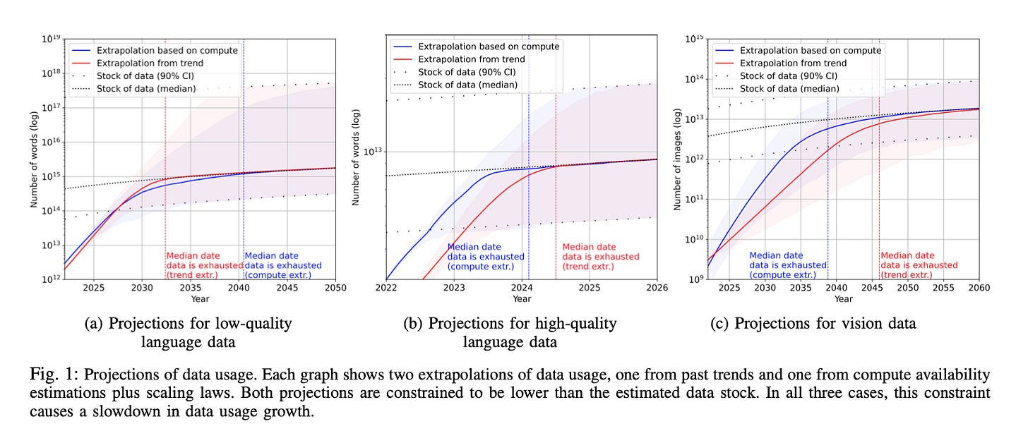 AI Compute 101: The Geopolitics of GPUs