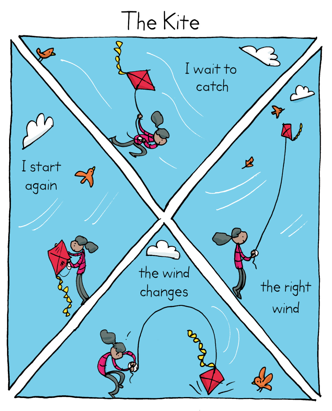 The Shape of Poems to Come - by Grant Snider