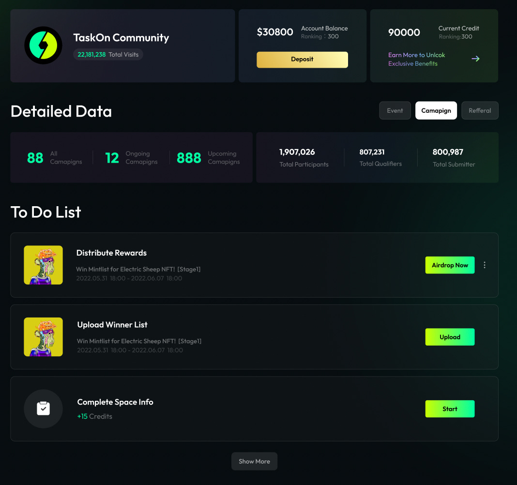 Introducing TaskOn v1.6.8: Credits System, Discord Role, and more