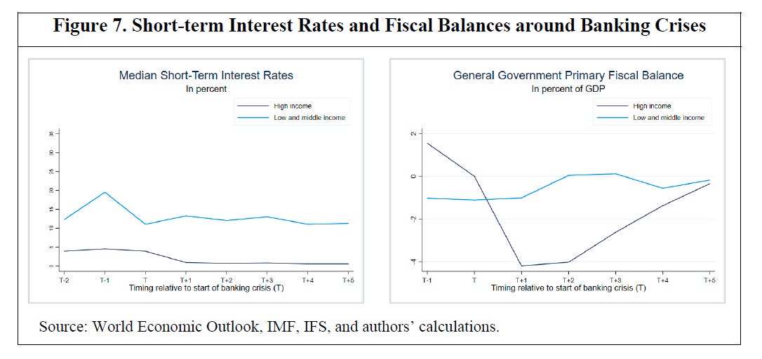 Systemic Banking Crises Revisited - dragon1