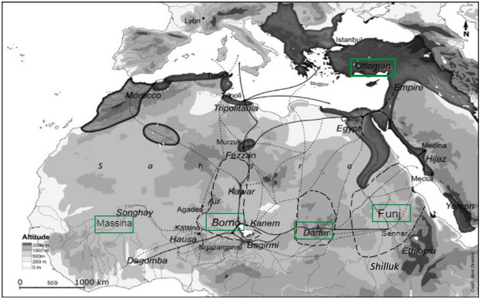 Historical links between the Ottoman empire and Sudanic Africa (1574-1880)