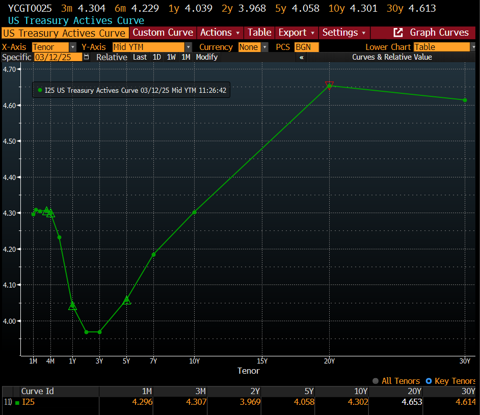 Unintended Consequences - by E.B. Tucker