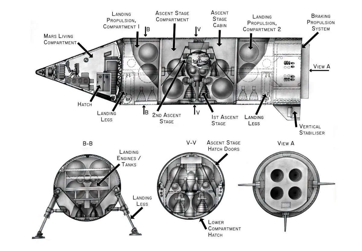 Aelita and Mars '87 - by Nick Stevens Graphics