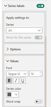 How to add Series Labels to a Line Chart - Travers Data