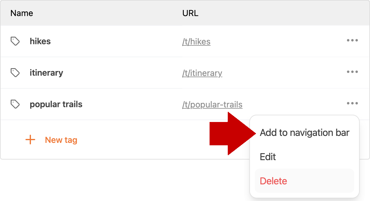 Substack's New Tags Have A Feature I Wish Medium Had, And Here's Why!