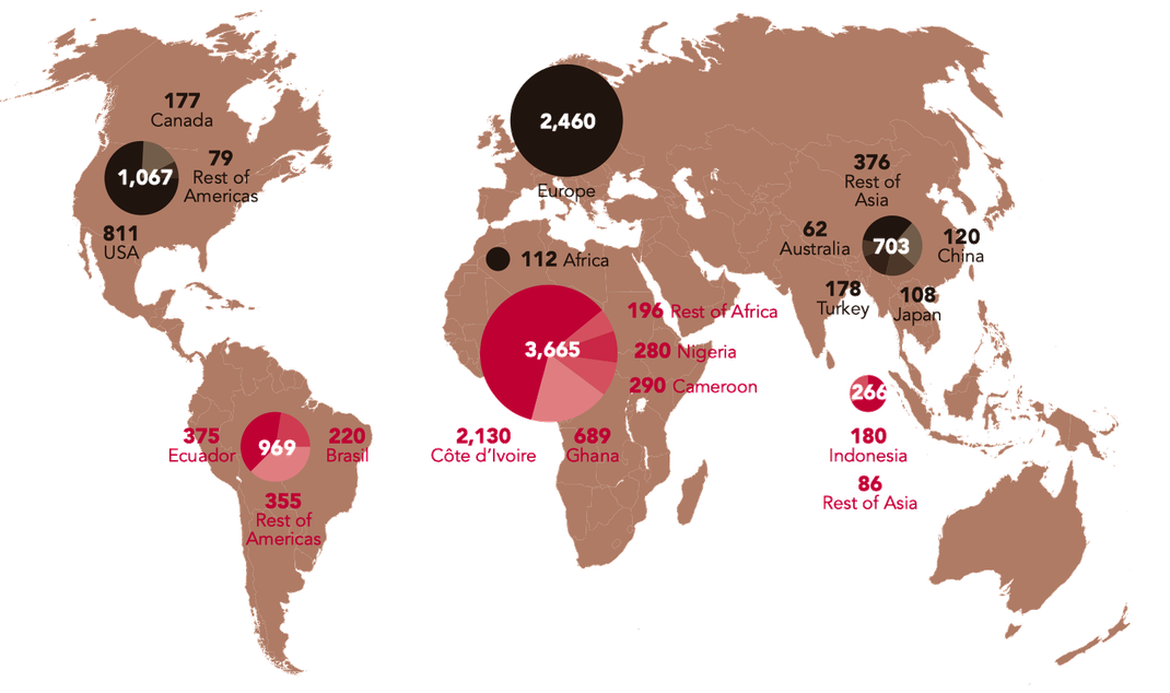 Sweet Power: The Geopolitics of Chocolate and Global Relations