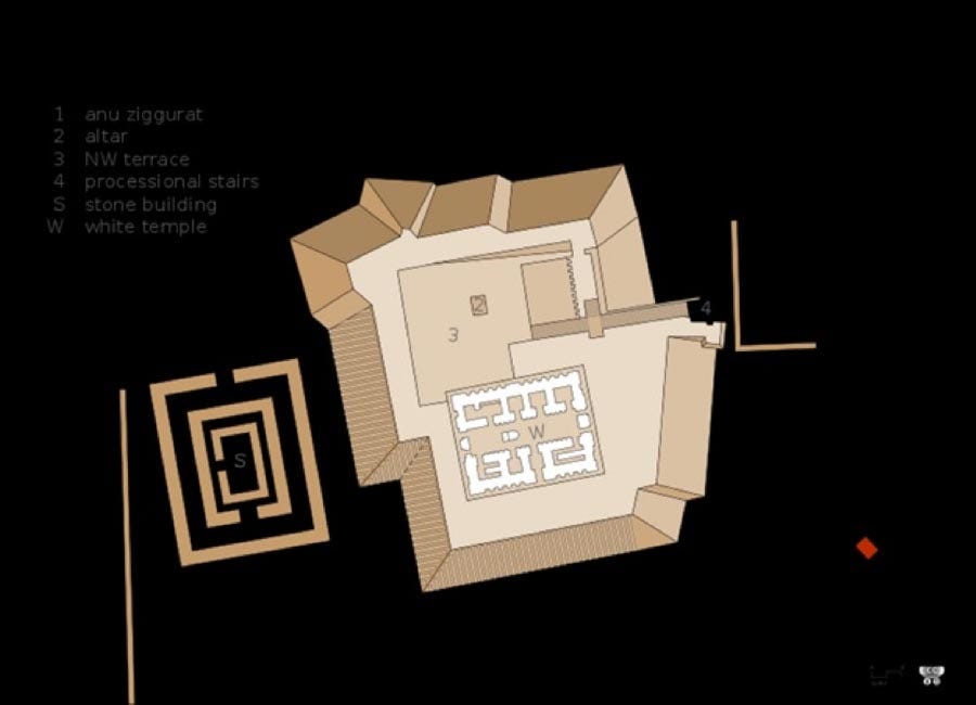The House of Uruk, Greatest of Sumerian Heroes