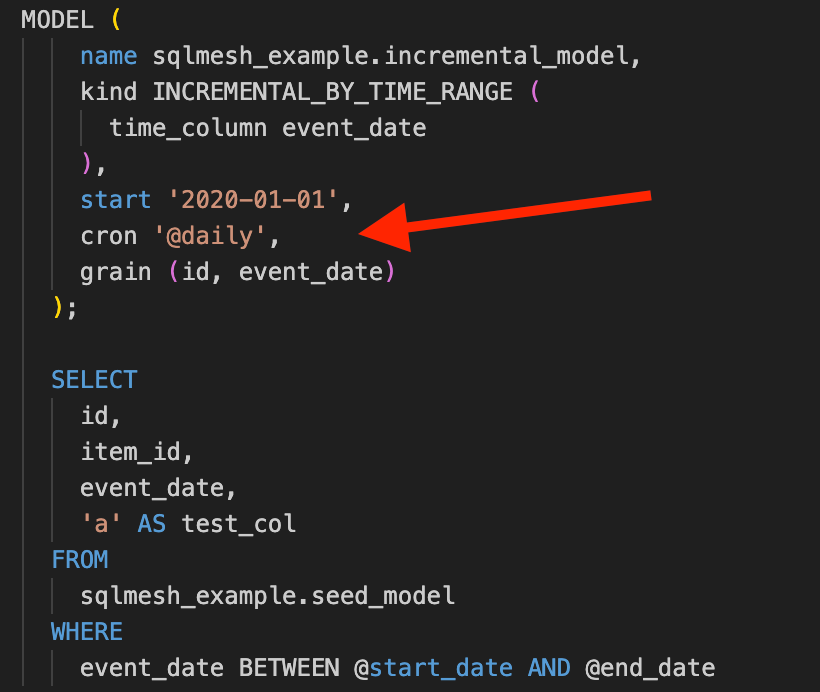 Why SQLMesh Might be The Best dbt Alternative - by Yuki