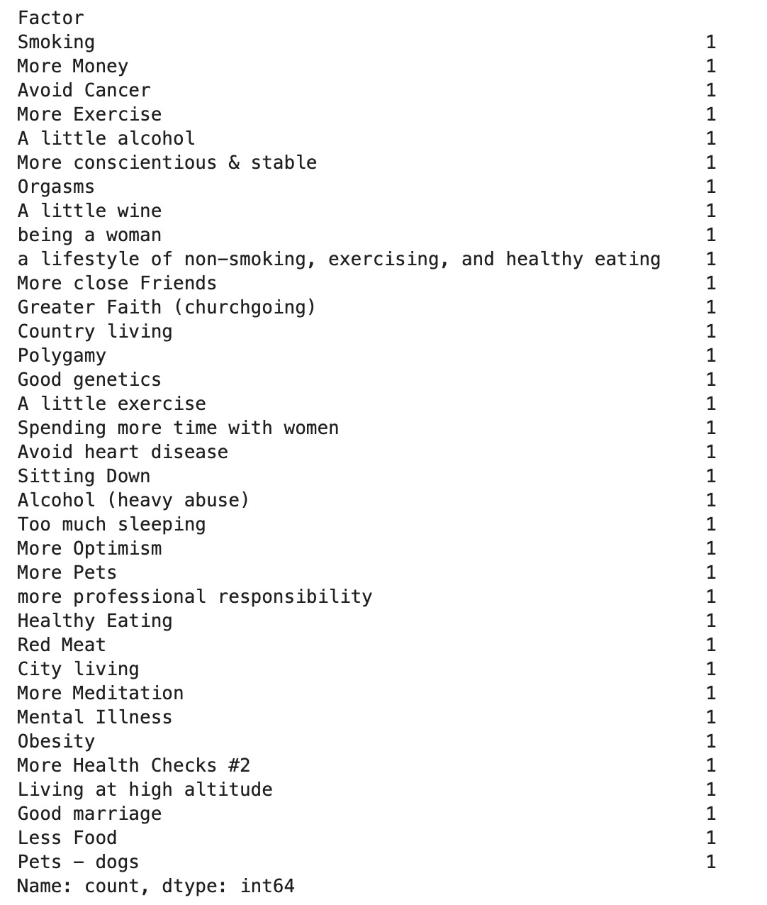 Data Visualization Gpt S Wish I Knew Before As A Beginner